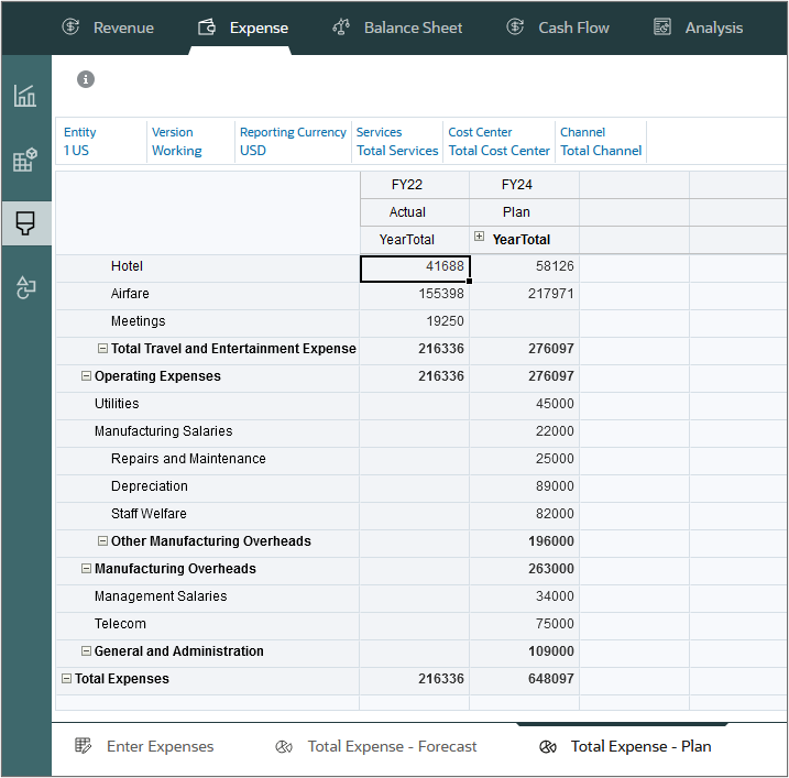 Driver-Based Planning in Financials