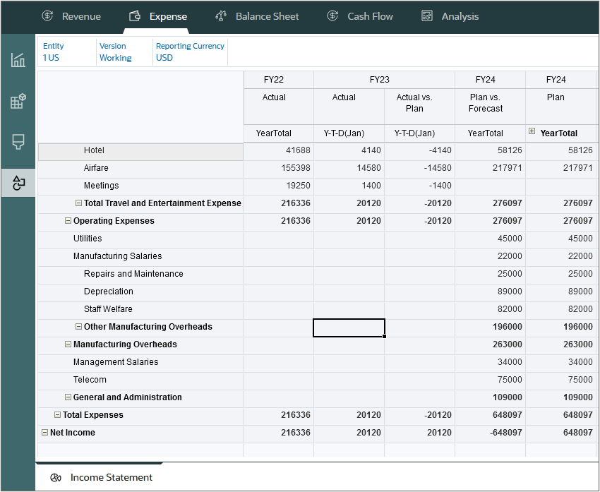 Driver-Based Planning in Financials