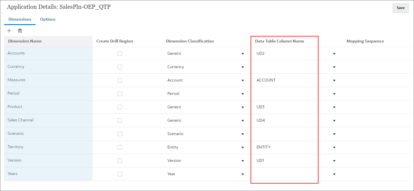 Loading Data into Sales Planning using Data Integration