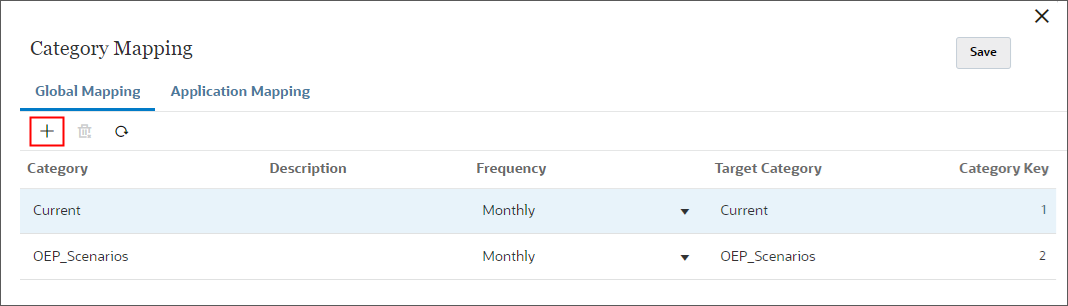 Loading Data into Sales Planning using Data Integration