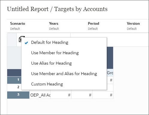 Reporting in Sales Planning