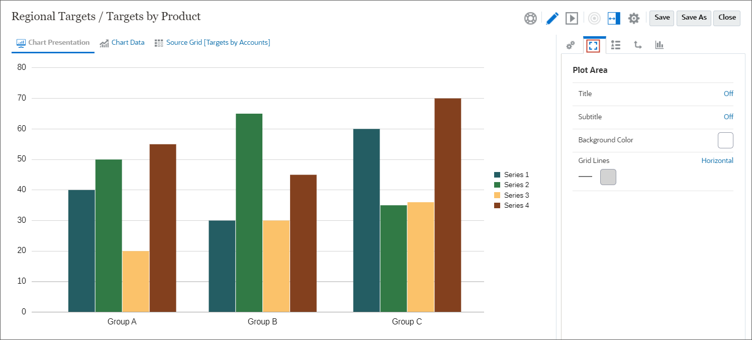 Reporting in Sales Planning