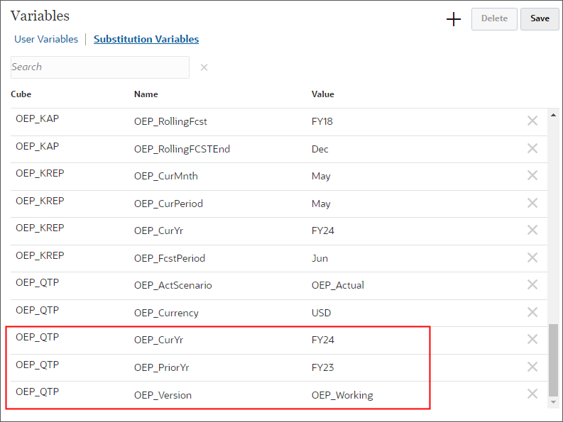Setting and Analyzing Data-Driven Quotas in Sales Planning