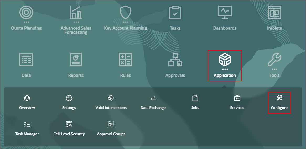 Setting and Analyzing Data-Driven Quotas in Sales Planning