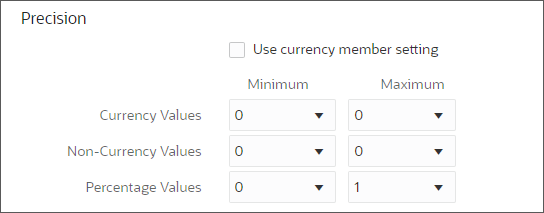 Setting and Analyzing Quotas in Sales Planning with Smart View