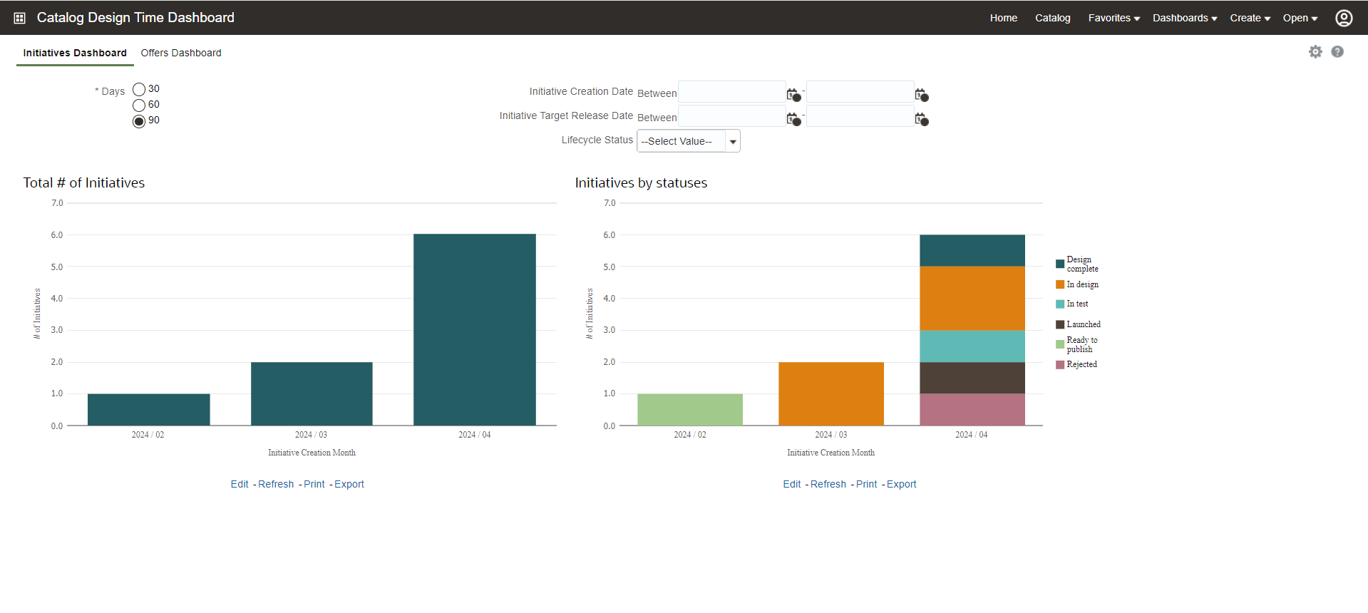 Oracle Communications Launch Experience 24C What's New