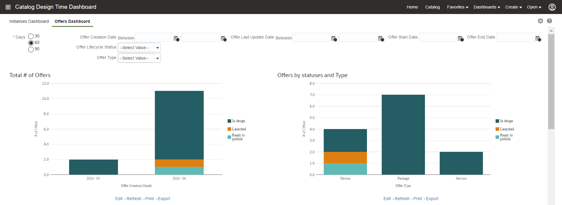 Oracle Communications Launch Experience 24C What's New