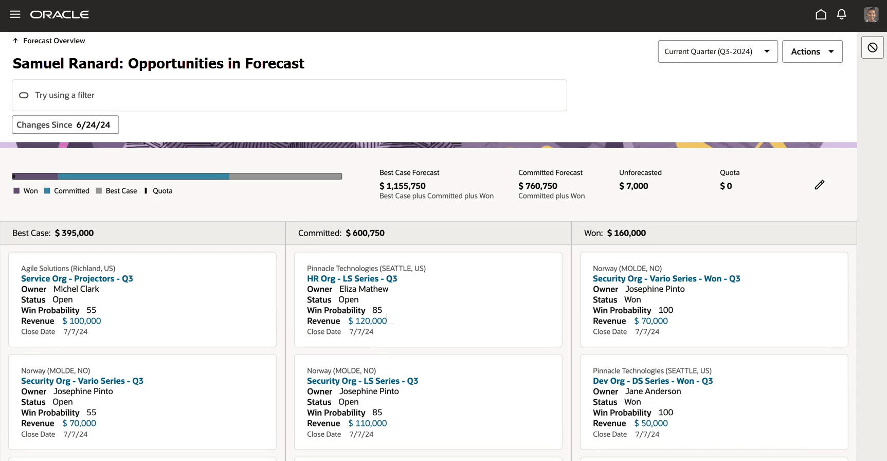 Extend Sales Forecasting Configurability