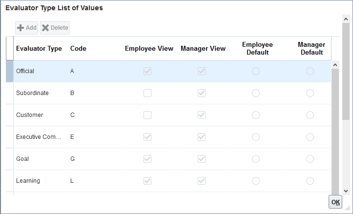 Improvements to Evaluator Type Setup for Competency Content Sections