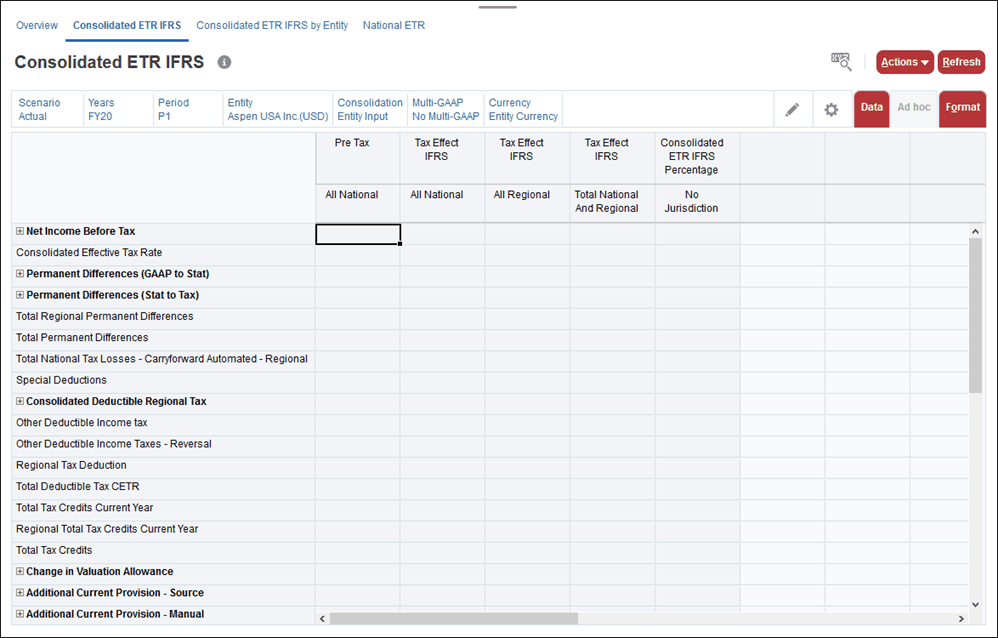 Working with the Consolidated Effective Tax Rate Using IFRS Reporting