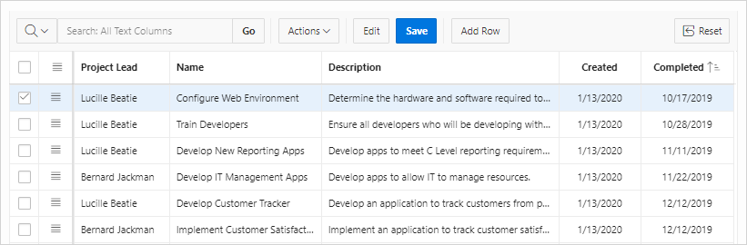 Understanding Form Types