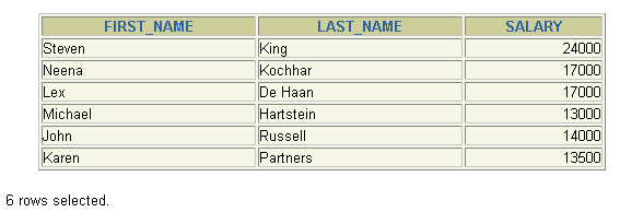 SET System Variable Summary SET System Variable Summary
