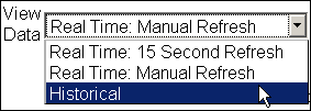 Identifying High-Load SQL Statements