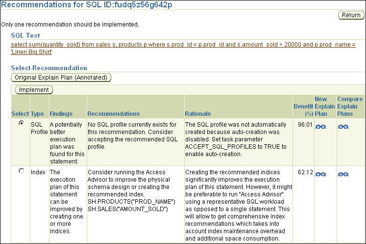 Tuning Sql Statements