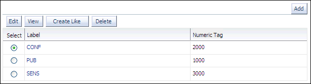 Enforcing Row-Level Security with Oracle Label Security