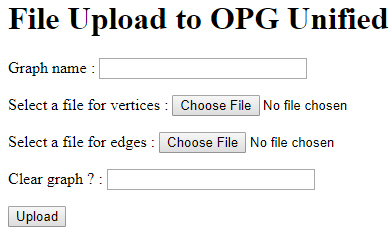 Using Property Graphs in an Oracle Database Environment