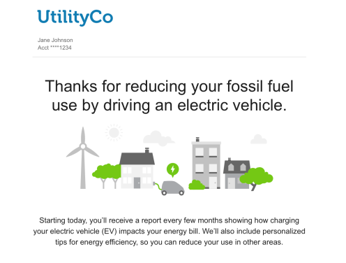 Electric Vehicle Welcome Message