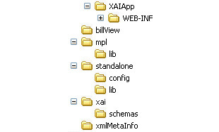 Standard App Server Directory Structure