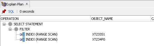 Generate the SQL's Explain Plan