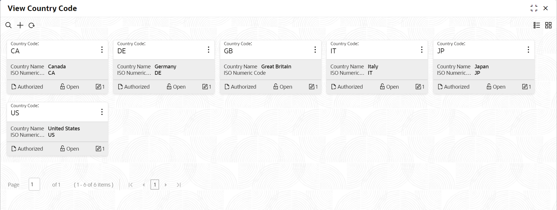 View Country Code View Country Code