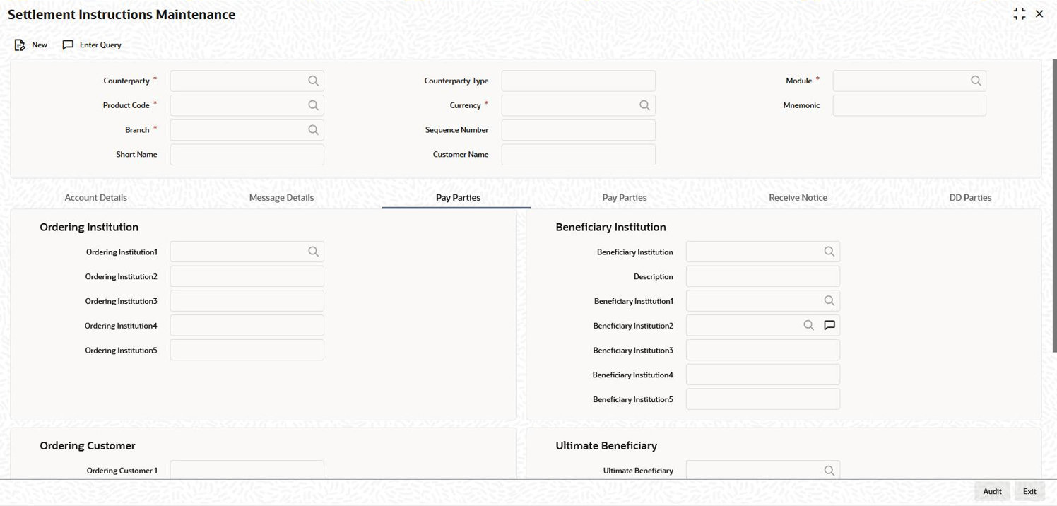 Parties involved in Payments