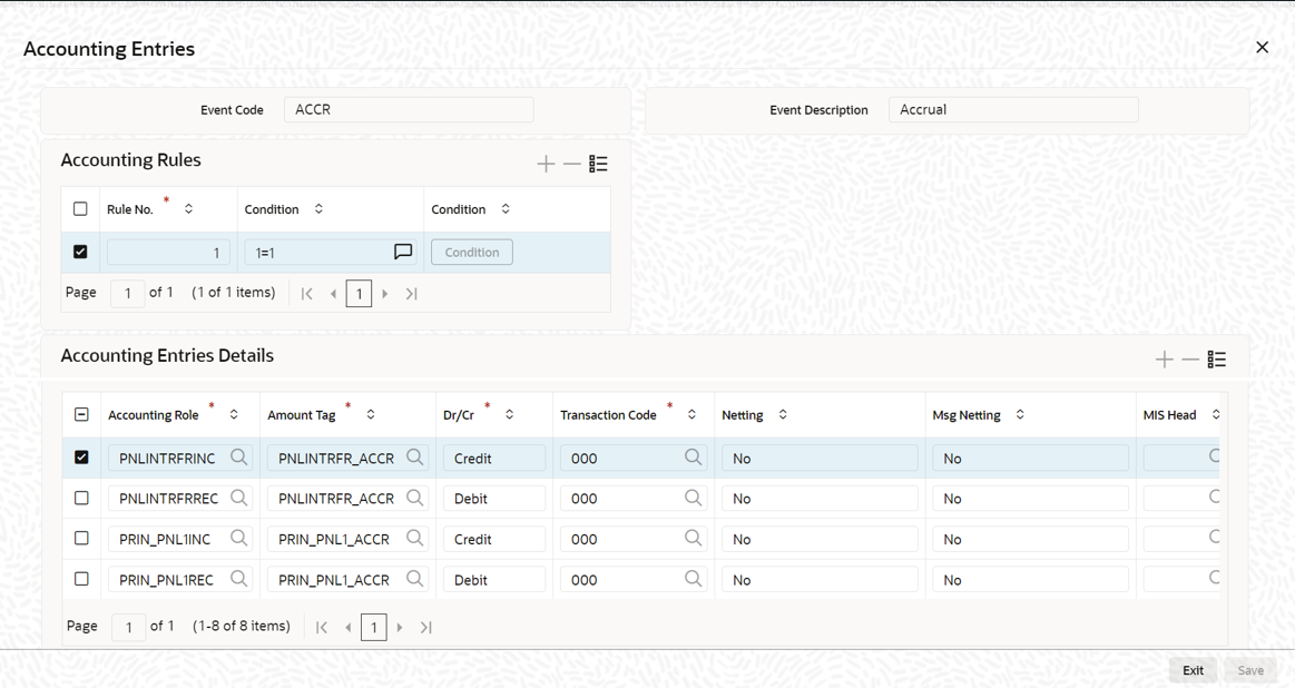 Defining Events and Accounting Details specifically for a Product