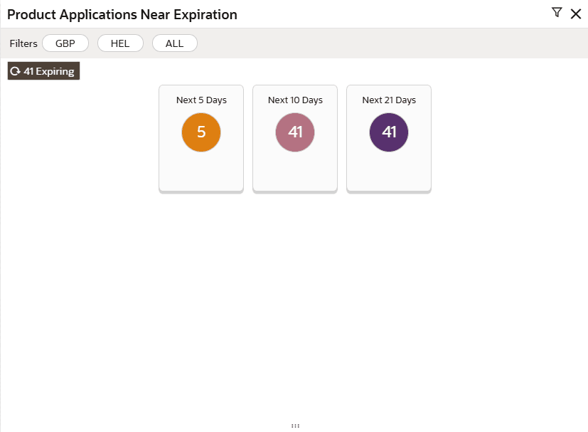 Product Application Near Expiration