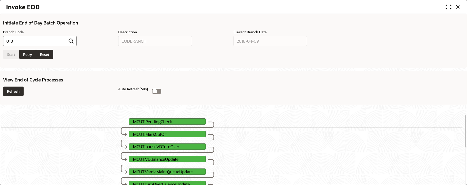 Steps to run EOD for branch