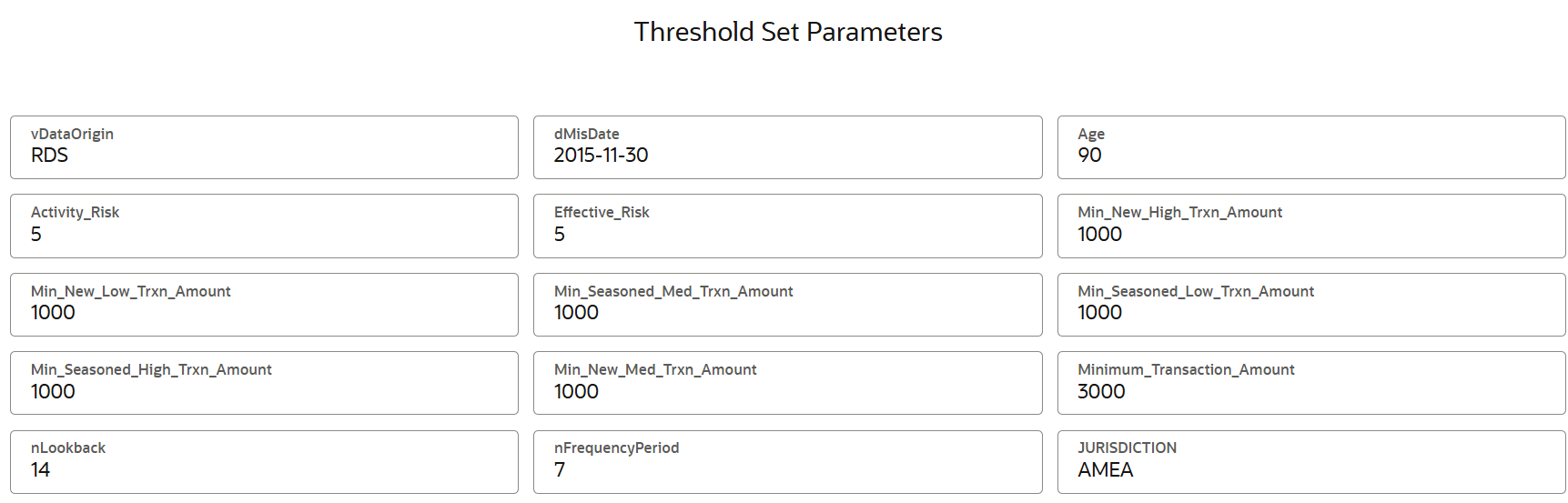 Create Threshold Set