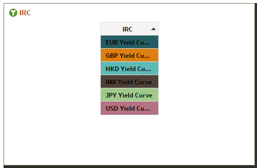 Interest Rate Curves