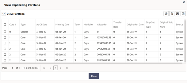 Creating a Replicating Portfolio