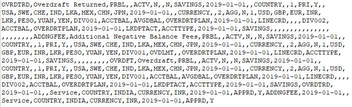 Sample CSV Format for Uploading Price Items