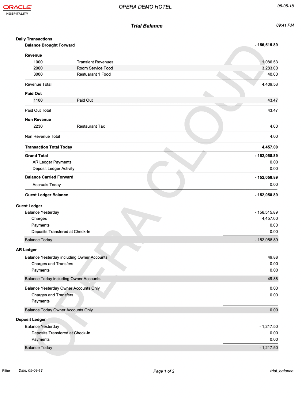 Trial Balance Report (trial_balance)