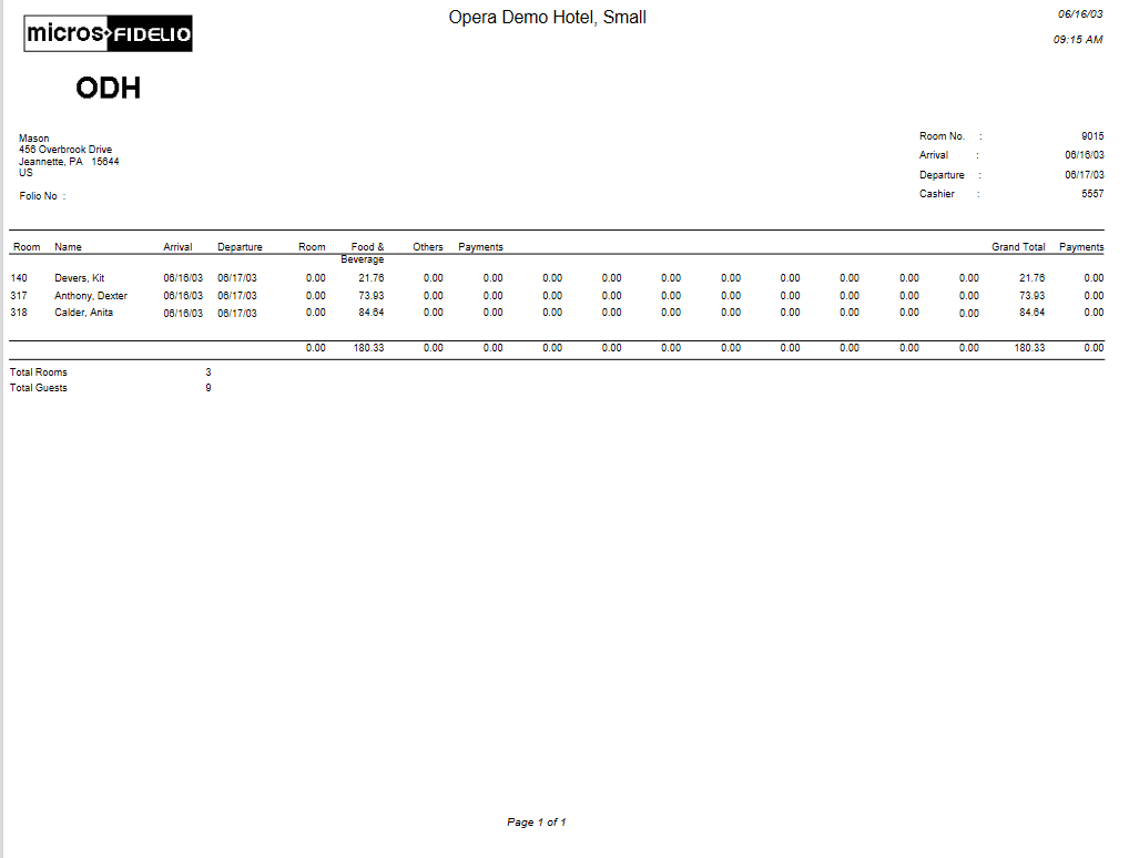 Group Summary Folio (Room) (18)