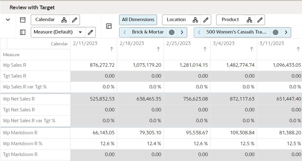 Create Merch Plan Targets Task