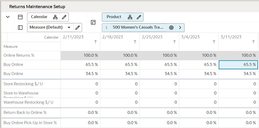 Create Merch Plan Targets Task