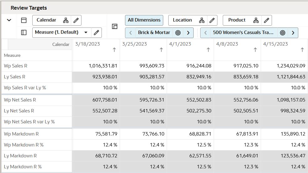 Create Merch Plan Targets Task
