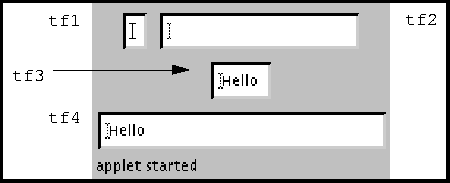 TextField (Java SE 24 & JDK 24)