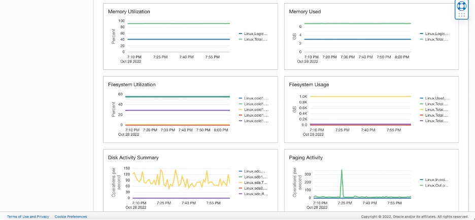 Automate Oci Stack Monitoring Deployment For Oci Compute Instances