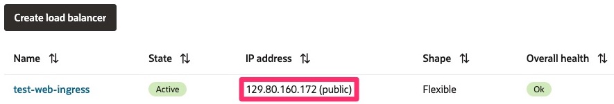 Set Up the OCI Native Ingress Controller on OCI Kubernetes Engine with ...
