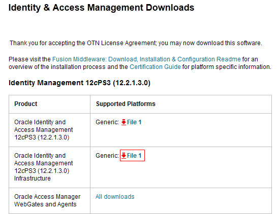 Installing Oracle Unified Directory 12c For Eus 7076