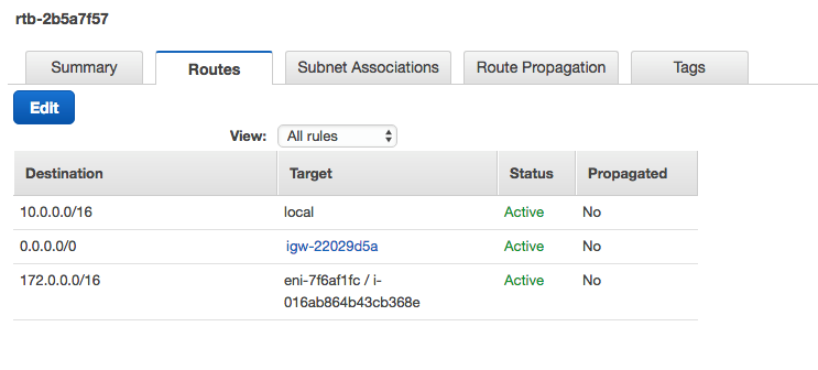 Accès à d'autres nuages avec Libreswan