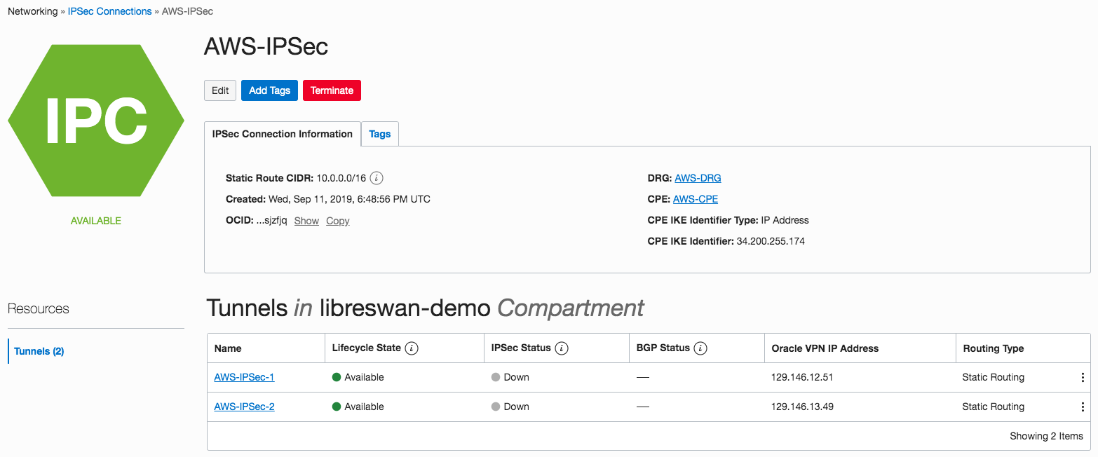 Accès à d'autres nuages avec Libreswan