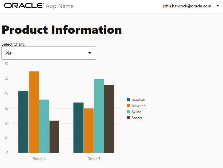 Ajouter des composants à une application DOM virtuelle Oracle JET
