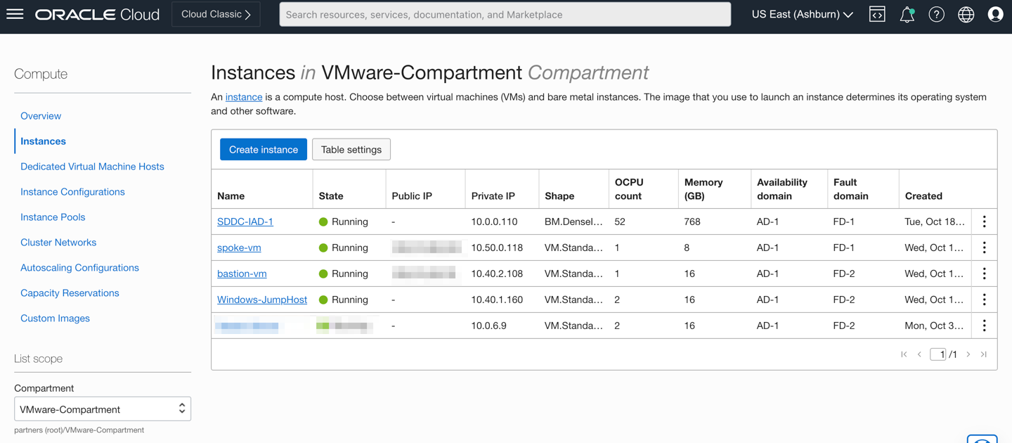 Sécurisez vos charges de travail Oracle Cloud VMware Solution avec ...