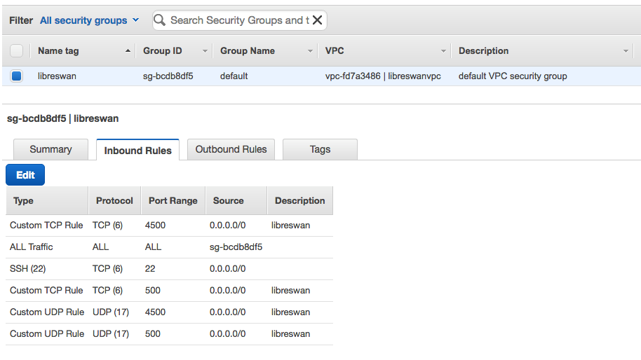 Access to Other Clouds with Libreswan