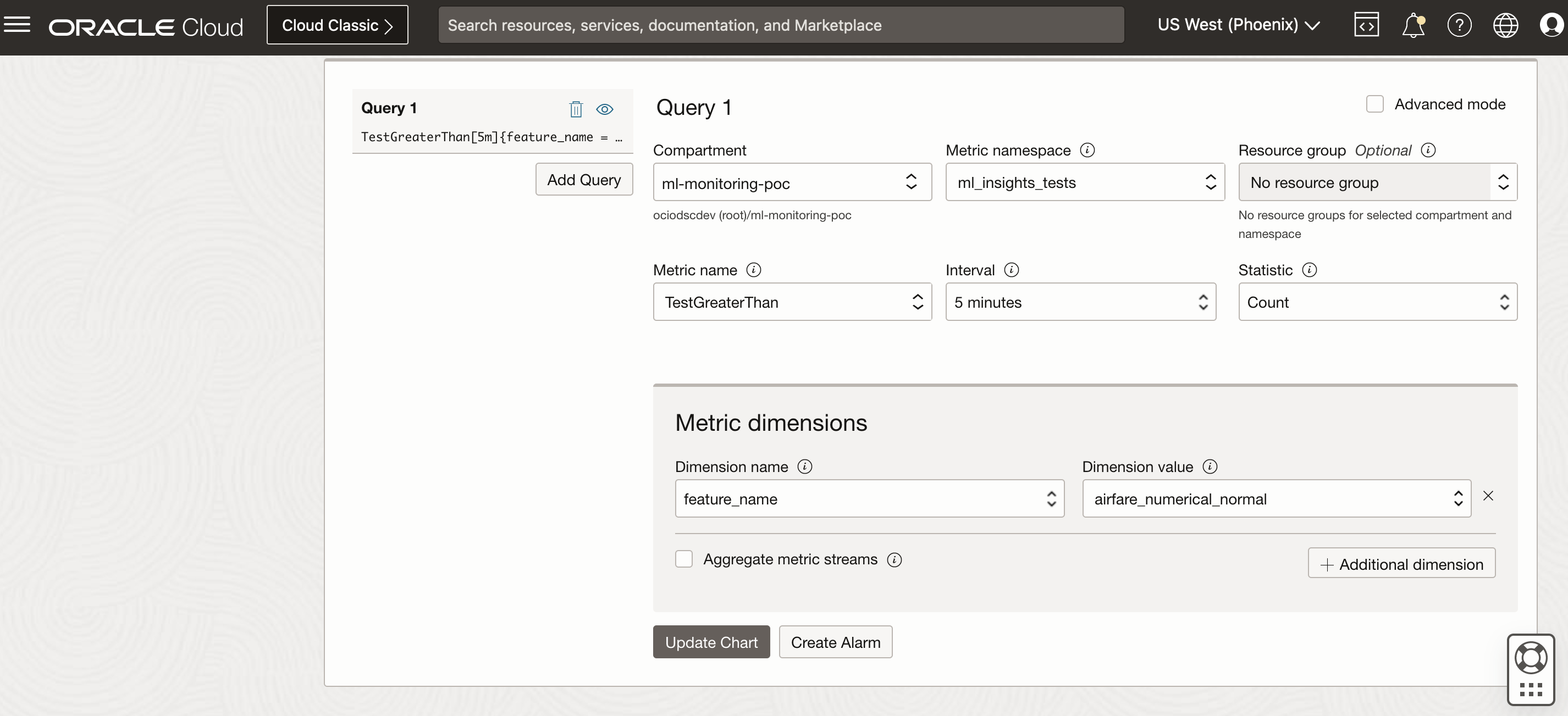 Push Notifications To Oci Monitoring Ml Monitoring Application Documentation 4172