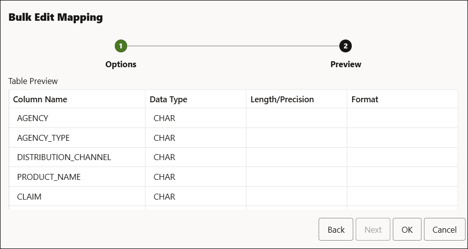 Loading Data from Cloud Storage
