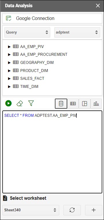 The Data Analysis Tool