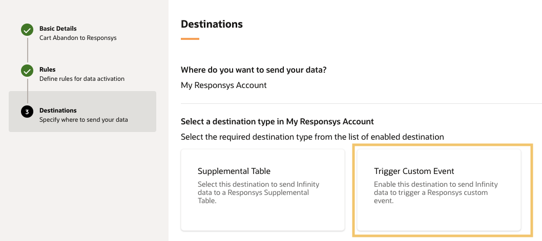 Oracle Infinity 및 Oracle Responsys를 이용하여 쇼핑 카트 포기자를 재타겟팅하여 수익 증대